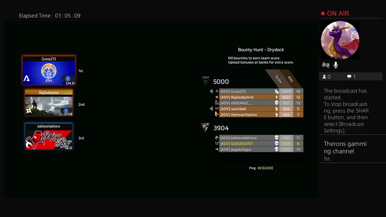 Titian Fall 2 I am Pink! With Thron - YouTube