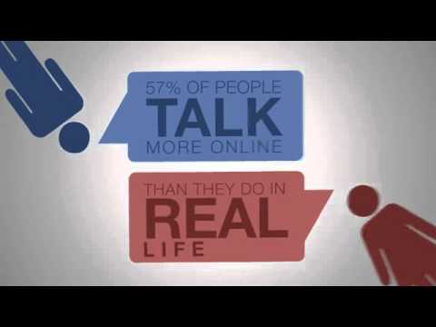 The Social Media People | Facebook obsessed? - YouTube