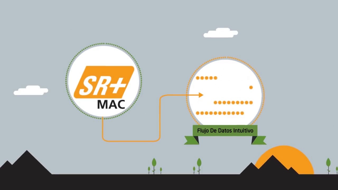 4RF Aprisa SR+ Español - YouTube