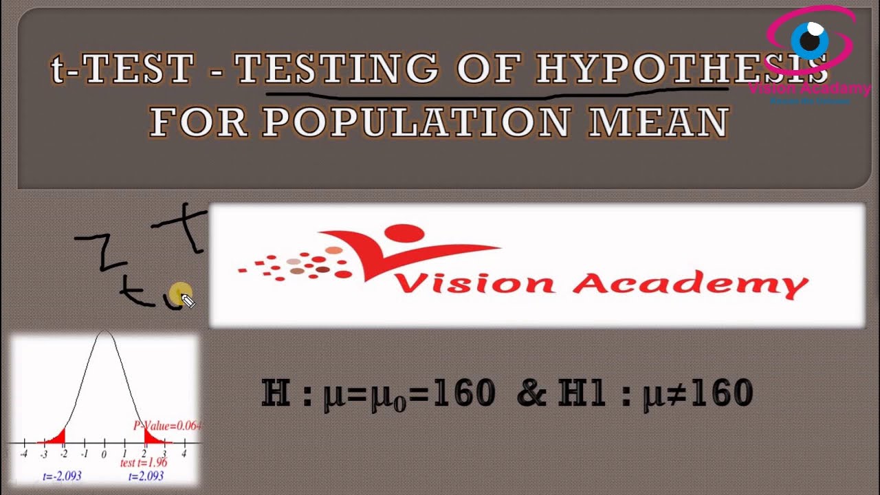 t-Test - Testing of Hypothesis for Population Mean - YouTube