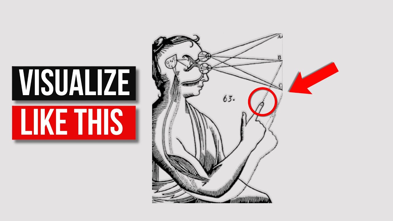 Once you VISUALIZE like THIS, REALITY SHIFTS RAPIDLY (How To Visualize ...