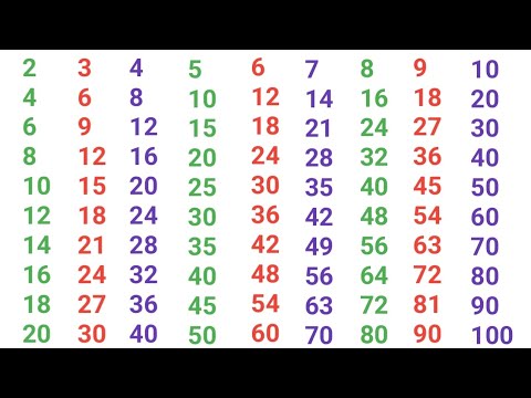2 se 10 tak table/table/2345 table/2 se 10 table write and learn/table ...