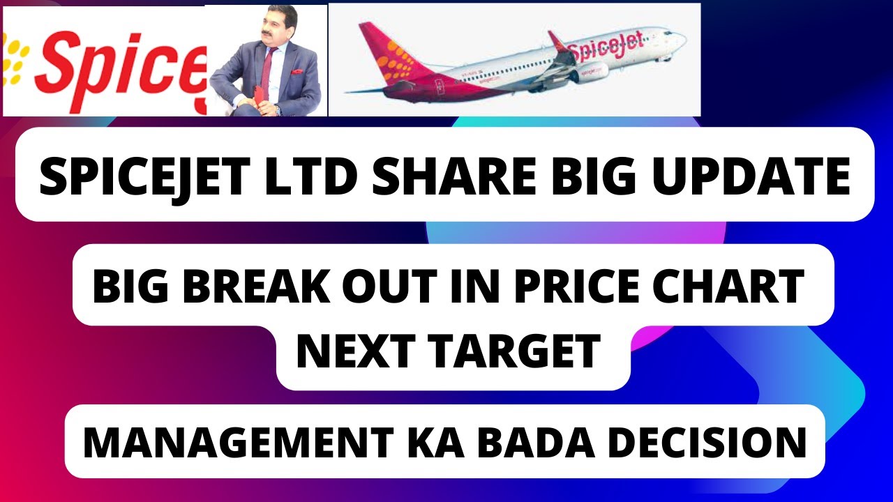 Spicejet Share Latest News | Spicejet Share News Today | Spicejet Share ...