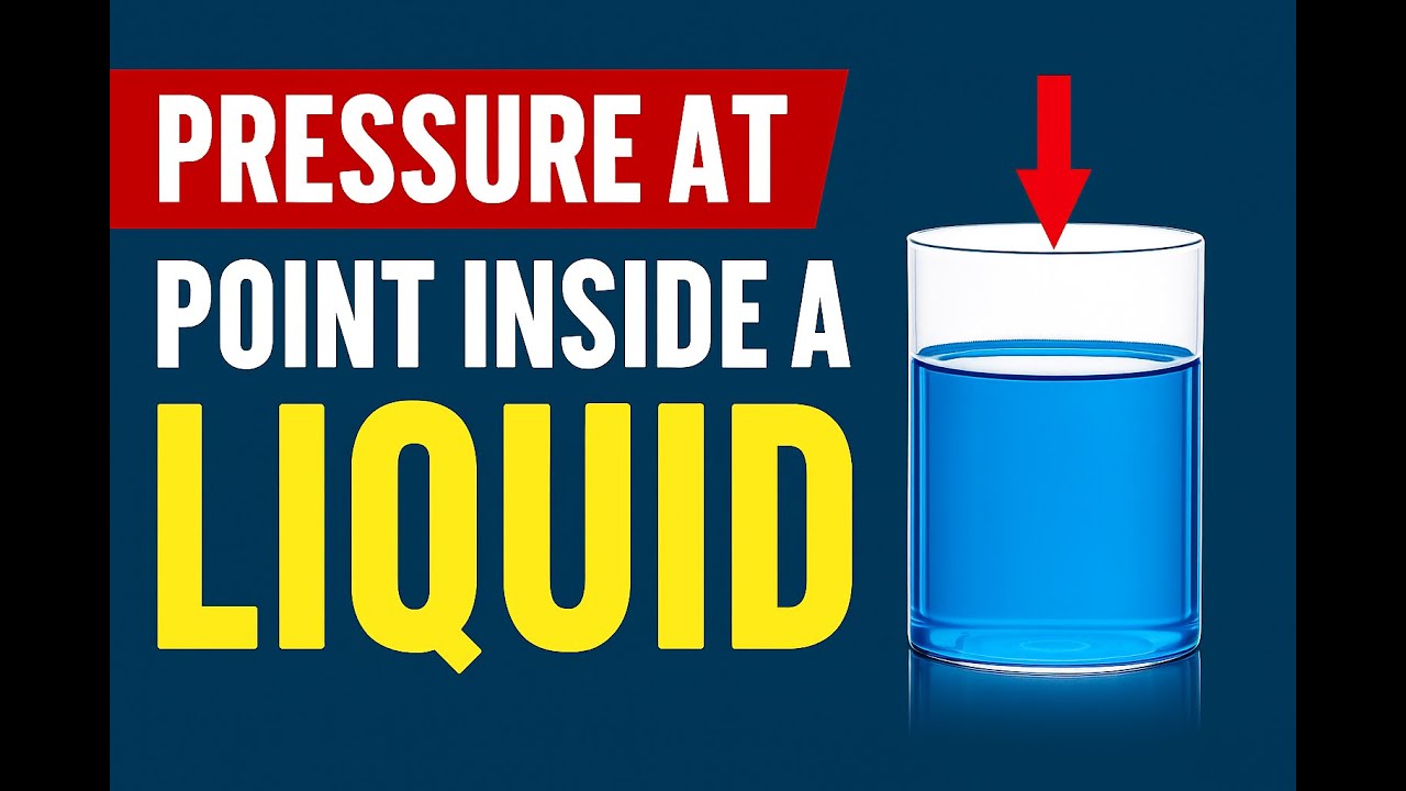 Pressure at a Point Inside a Liquid | Physics Concept Explained by ...
