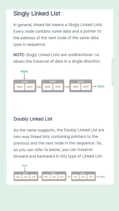 Types Of Linked List In Data Structure Datastructures Linkedlists Shorts Viral Youtube