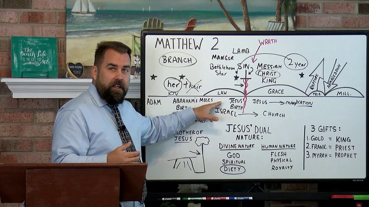 Matthew 2:1 to 23 The Truth About the Virgin Mary and Jesus - YouTube