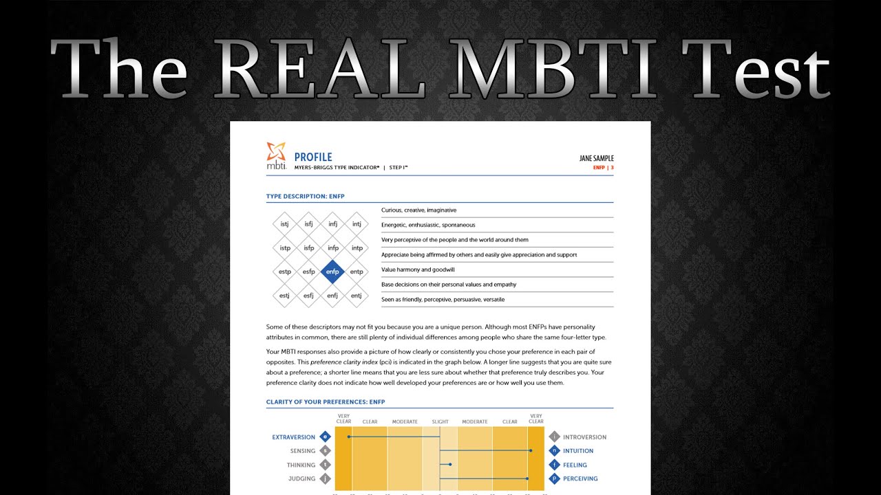 What the REAL MBTI is | MBTI Step I - YouTube