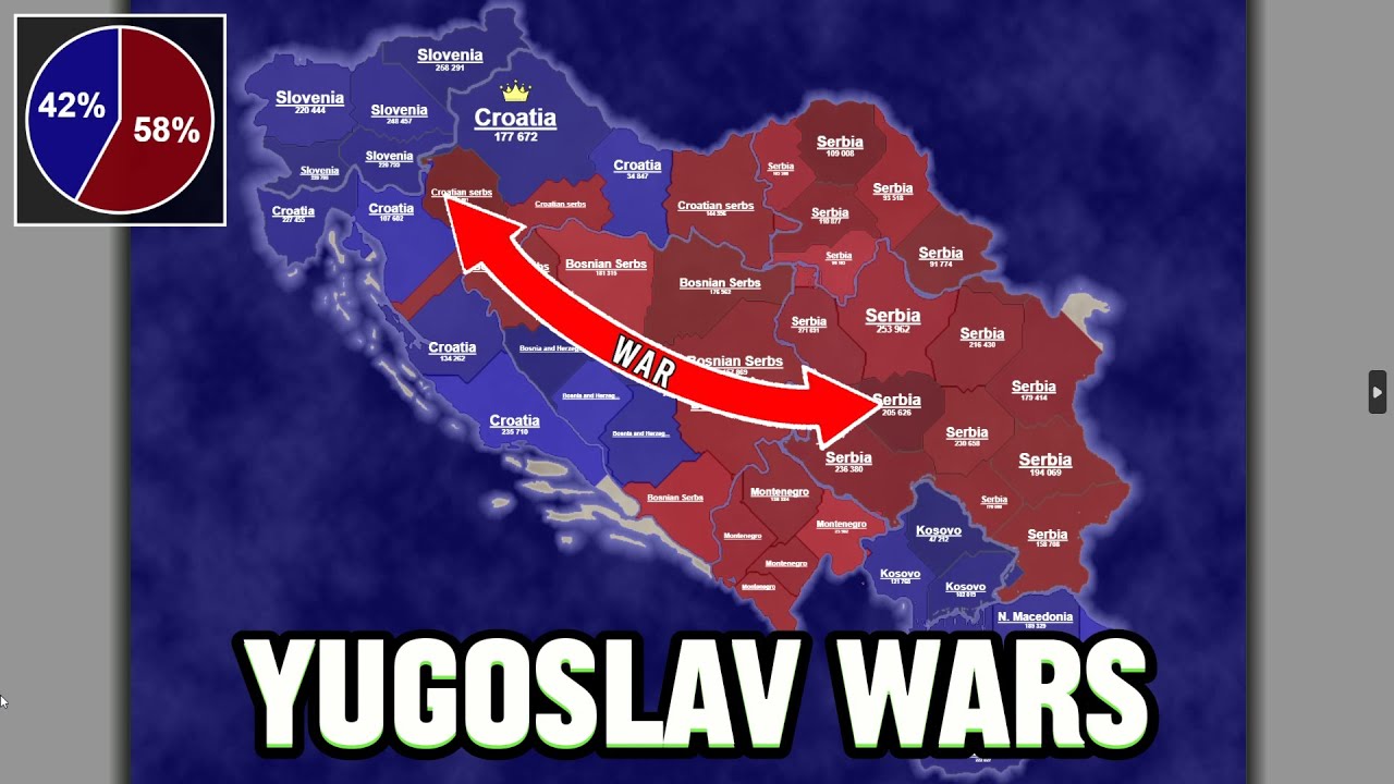 I simulated the Yugoslav wars in territorial io - YouTube