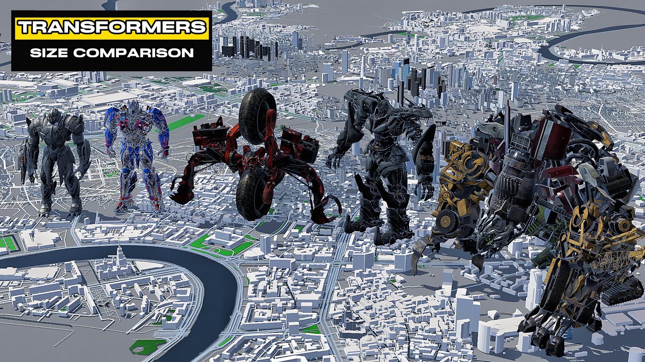 Transformers Size Comparison | 3D Animation | From Smallest to Unicron ...