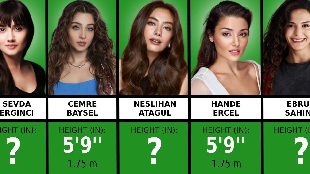 The REAL Turkish Actresses Height Revealed - YouTube