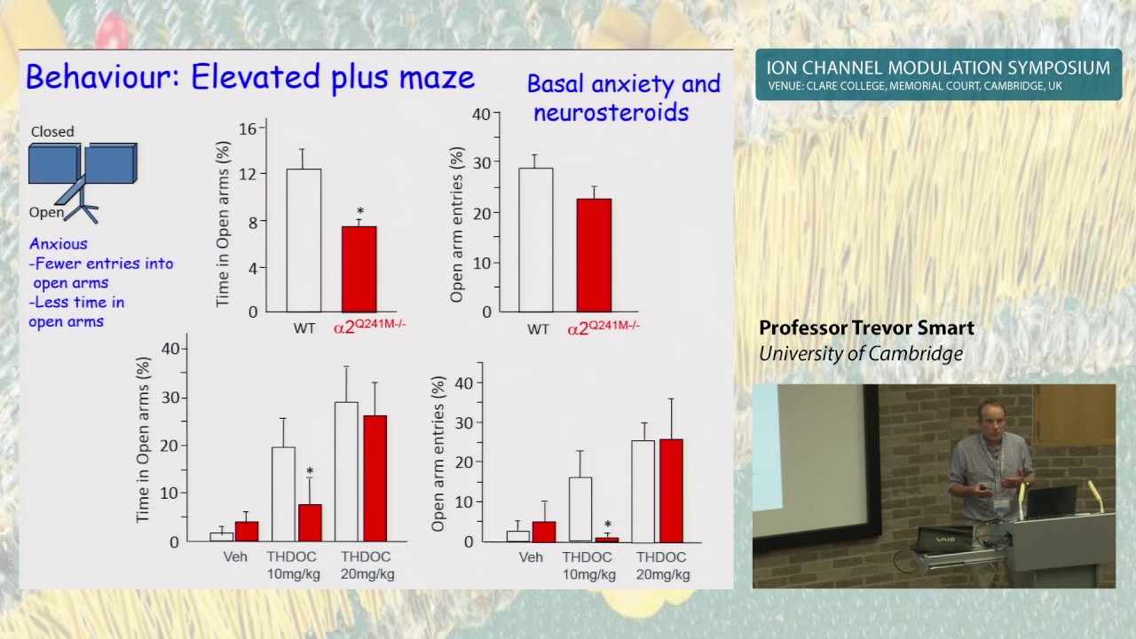 Professor Trevor Smart – University College London (UCL) - YouTube