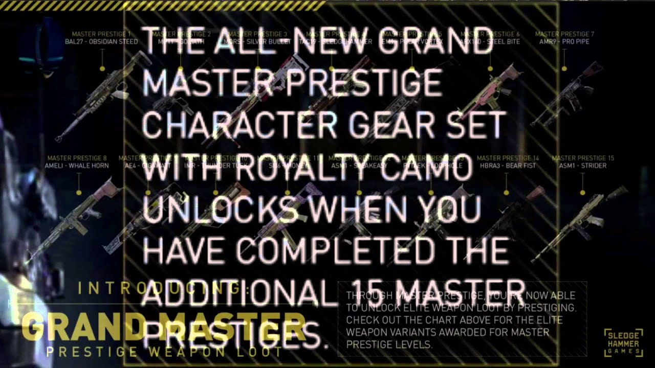 Grand Master Prestige Comming to CoD: AW - YouTube