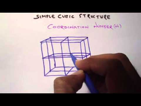 SC Coordination number - YouTube