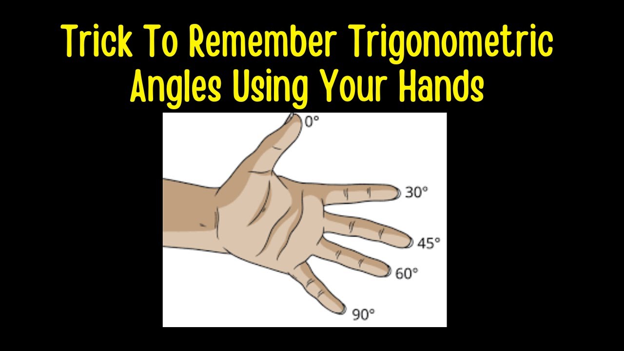 How To Remember Trigonometric Angles Using Your Hand. - YouTube