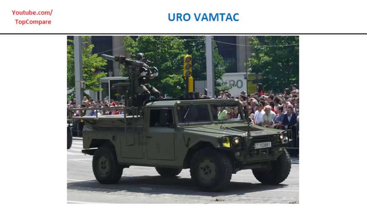 URO VAMTAC Vs Véhicule Blindé Léger, 4x4 personnel carriers specs - YouTube