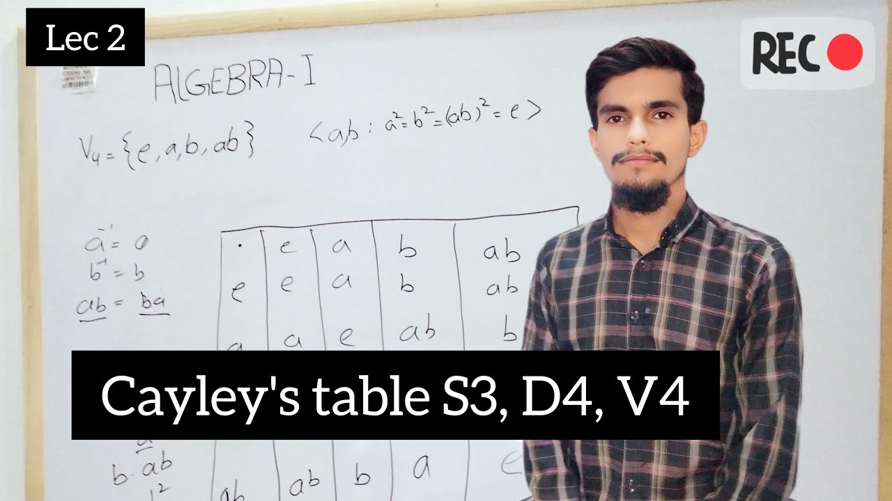 cayleys table || S3, D4,V4 || Lec 2 || Group theory Algebra 1 ...
