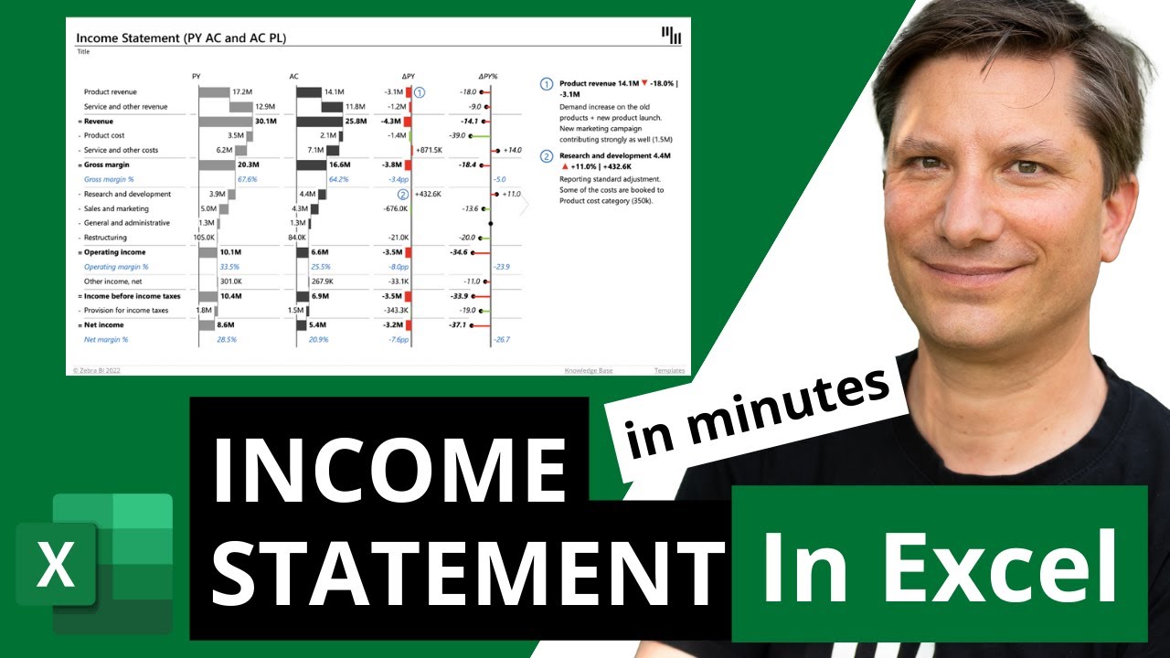 ⏱️Create a Perfect P&L Report in #Excel in Record Time! - YouTube