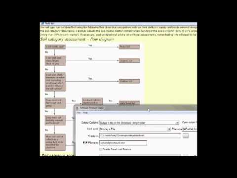 Software Product Magic Flow chart Software without programming ...