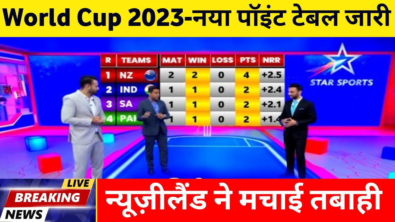 World Cup Points Table 2023 - After 6th Match | World Cup 2023 Points ...