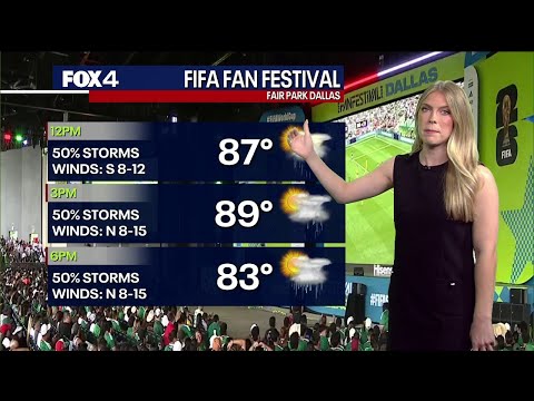 Dallas forecast: Storms in the forecast for World Cup?