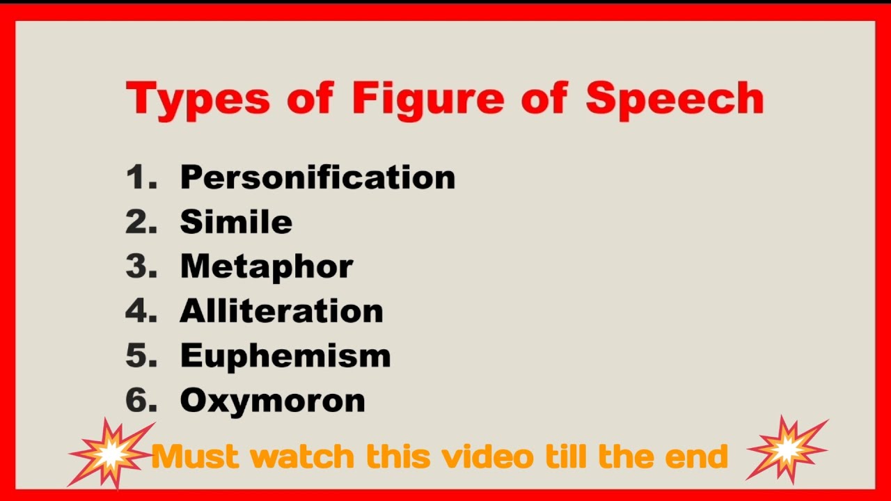 Figure of Speech || Types of Figure of Speech - YouTube