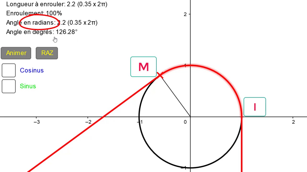 Trigonométrie 1 : le cercle trigonométrique - YouTube
