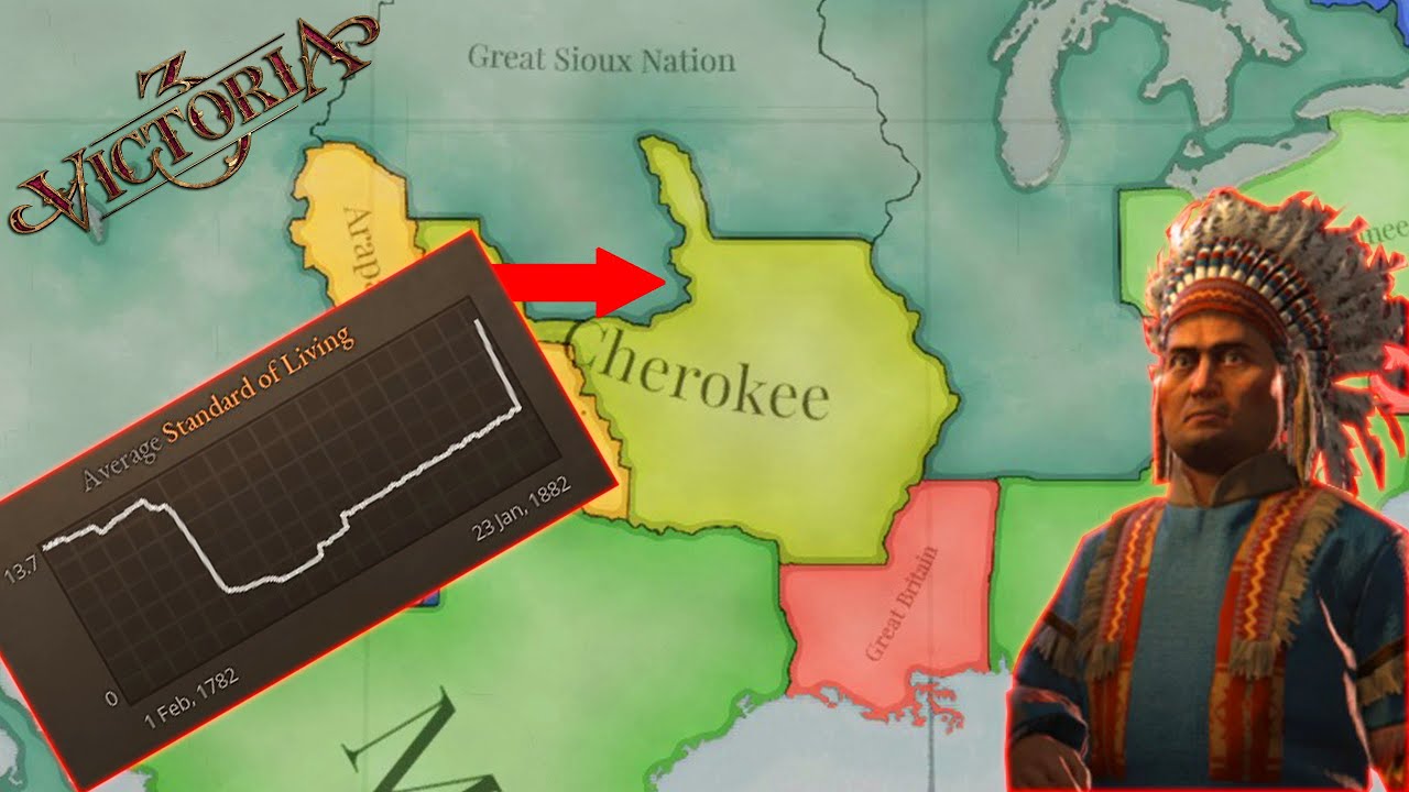 SAVING THE CHEROKEE | Victoria 3 Modded - YouTube
