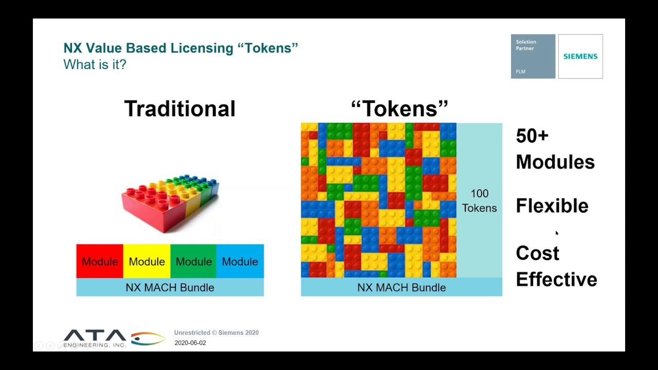 NX Value Based Licensing - YouTube