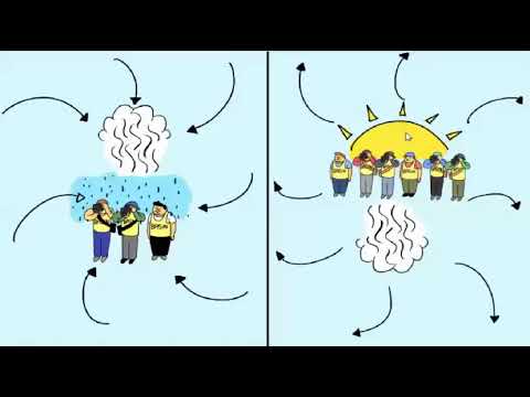 tyt coğrafya basınç merkezleri