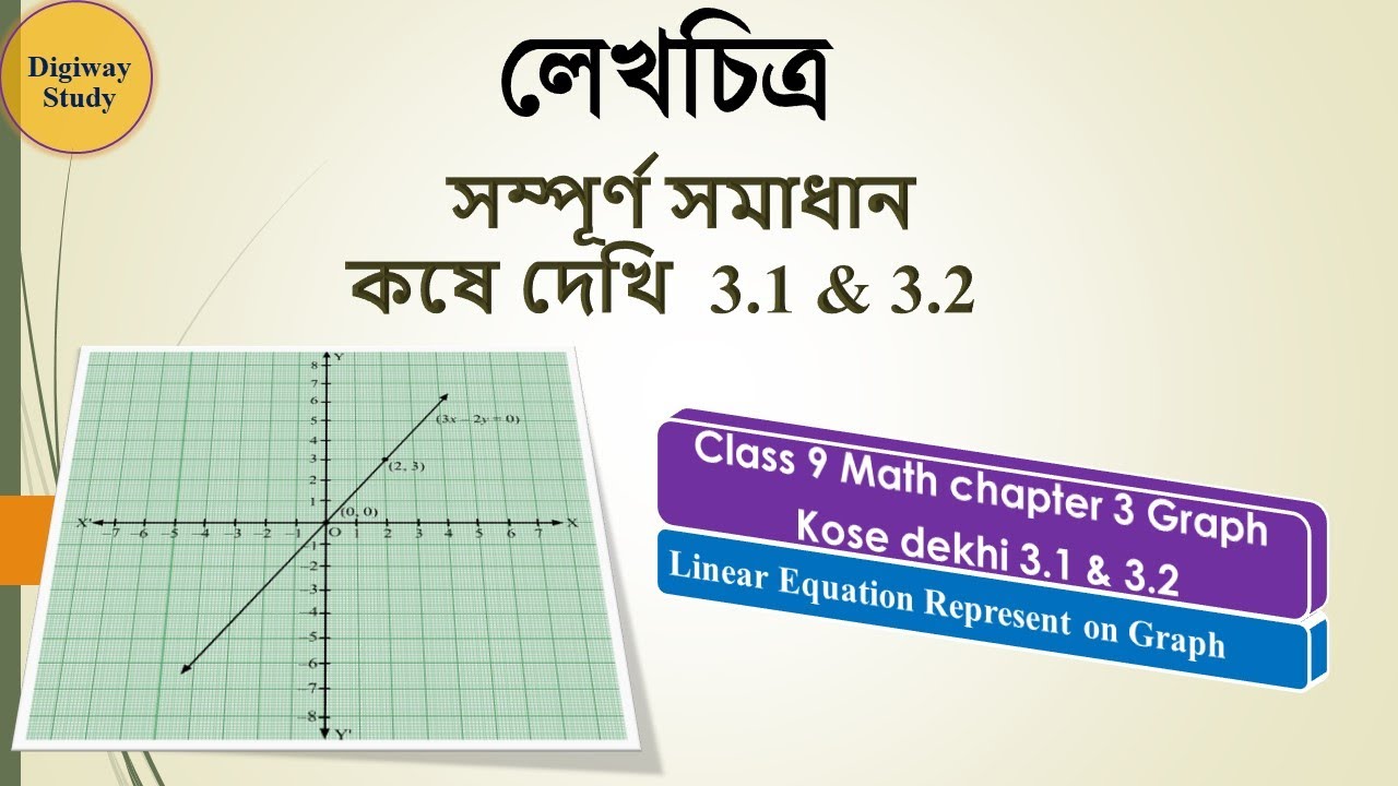 linear equation represent on graph/kose dekhi 3.1 & 3.2/lekh chitra ...