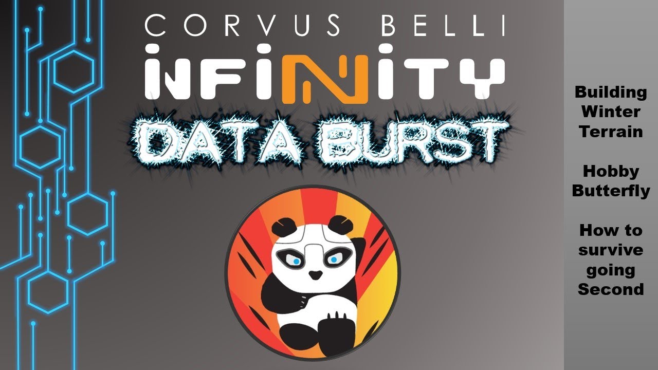 Fast Panda Gaming: Data Burst, Infinity the Game - Going second, Hobby ...
