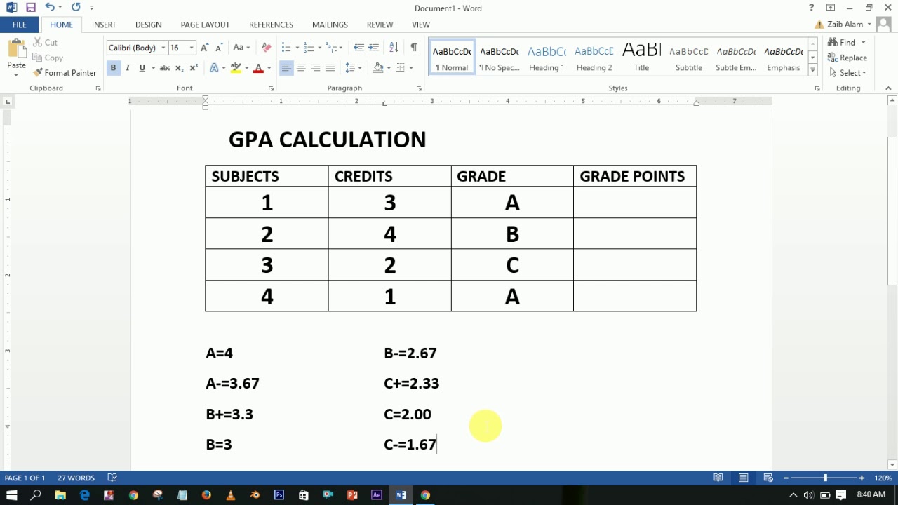 GPA Calculation In Urdu YouTube GPA Calculation In Urdu YouTube
