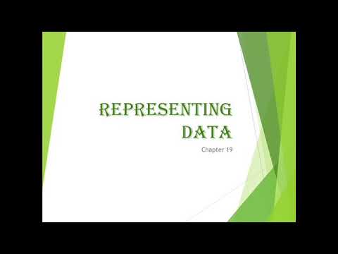 How to draw bar graphs, double bar graphs and histograms. - YouTube