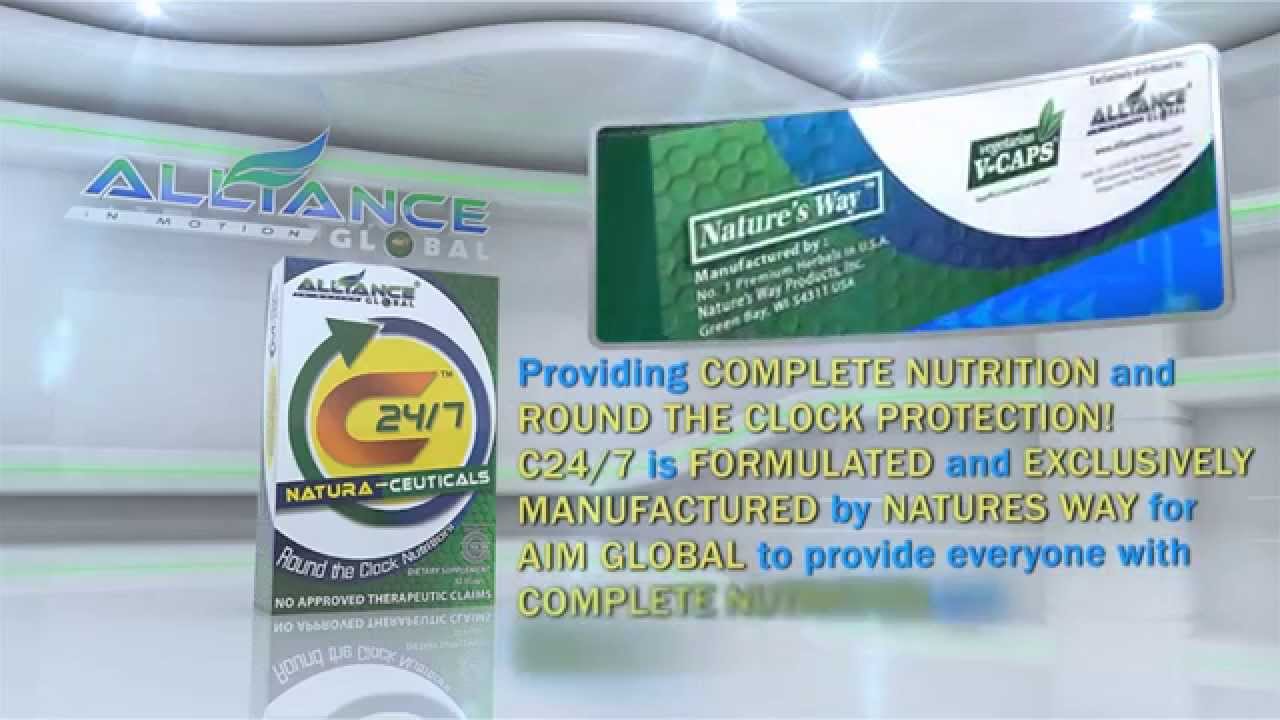 AIM Global Product Presentation - YouTube