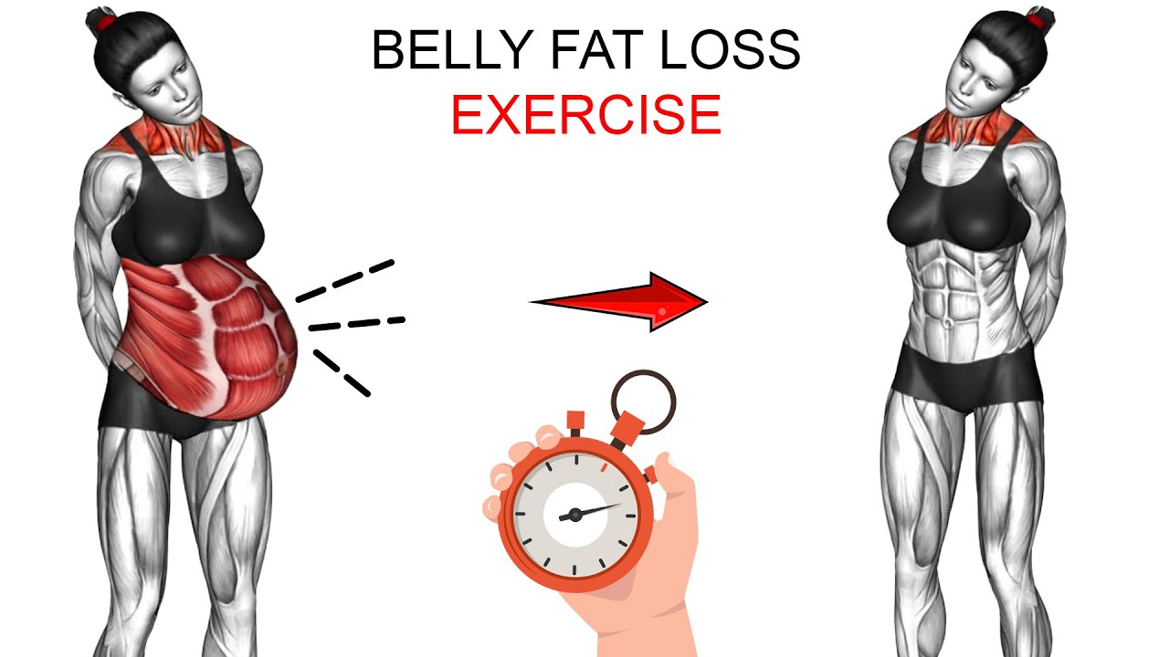 weight loss kaise kare jaldi | Full body workout for fat burning | Full ...