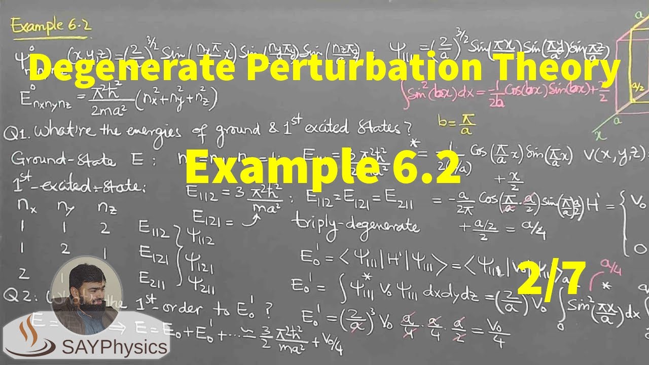 L8.2 Degenerate Perturbation Theory: Example 6.2 2/7 - YouTube