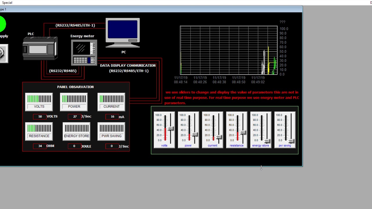 InTouch WindowViewer C USERS BHAVS DOCUMENTS SCADA + PLC FINAL YEAR ...