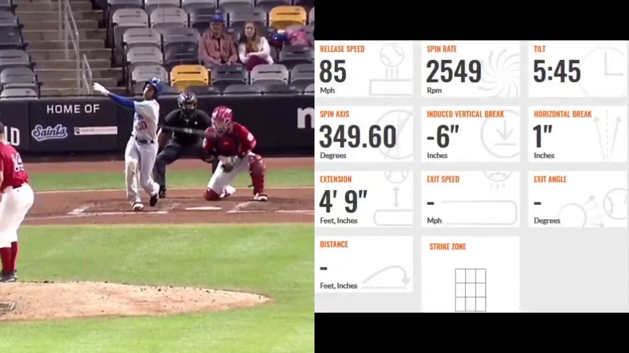 Kent Hasler - 2020 American Association - YouTube