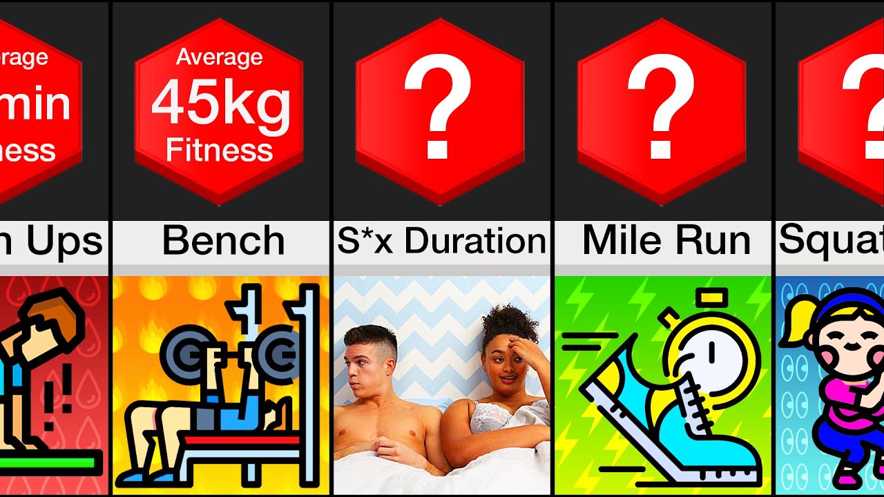 Comparison: Are YOU As Fit as Average? - YouTube