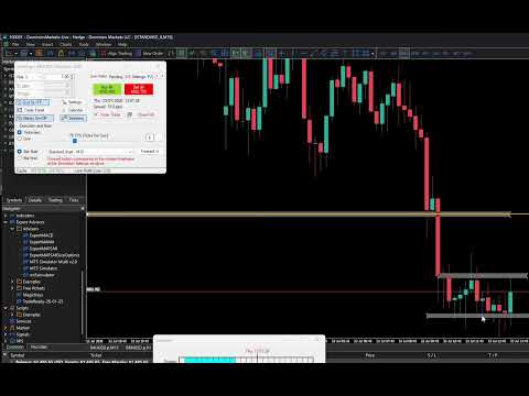 Raja Inner Circle Simulation session XAUUSD