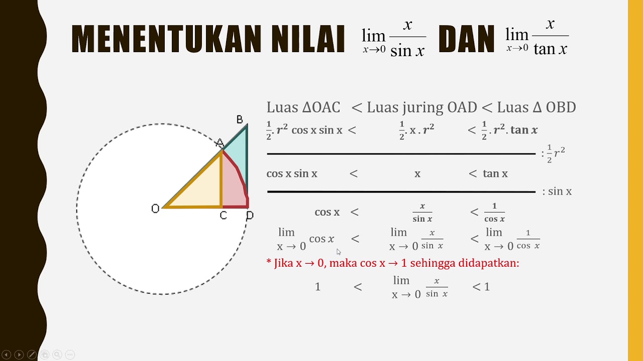 Rumus Dasar Limit Fungsi Trigonometri - YouTube