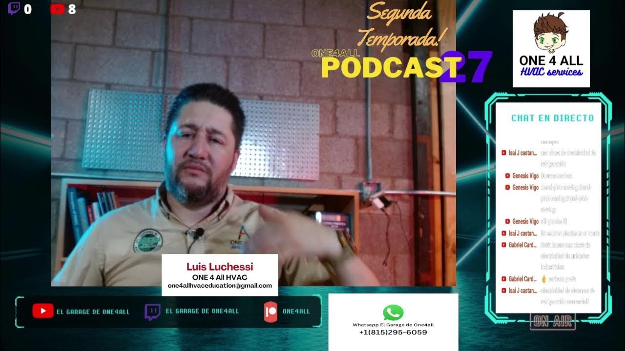 Podcast N27 - YouTube