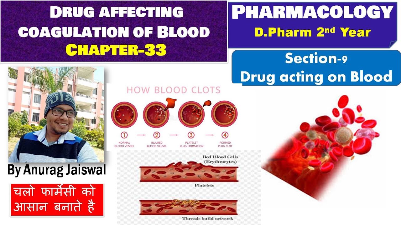 Coagulants-Drugs affecting coagulation of blood | L-5 Ch-3 Unit-2 5th ...