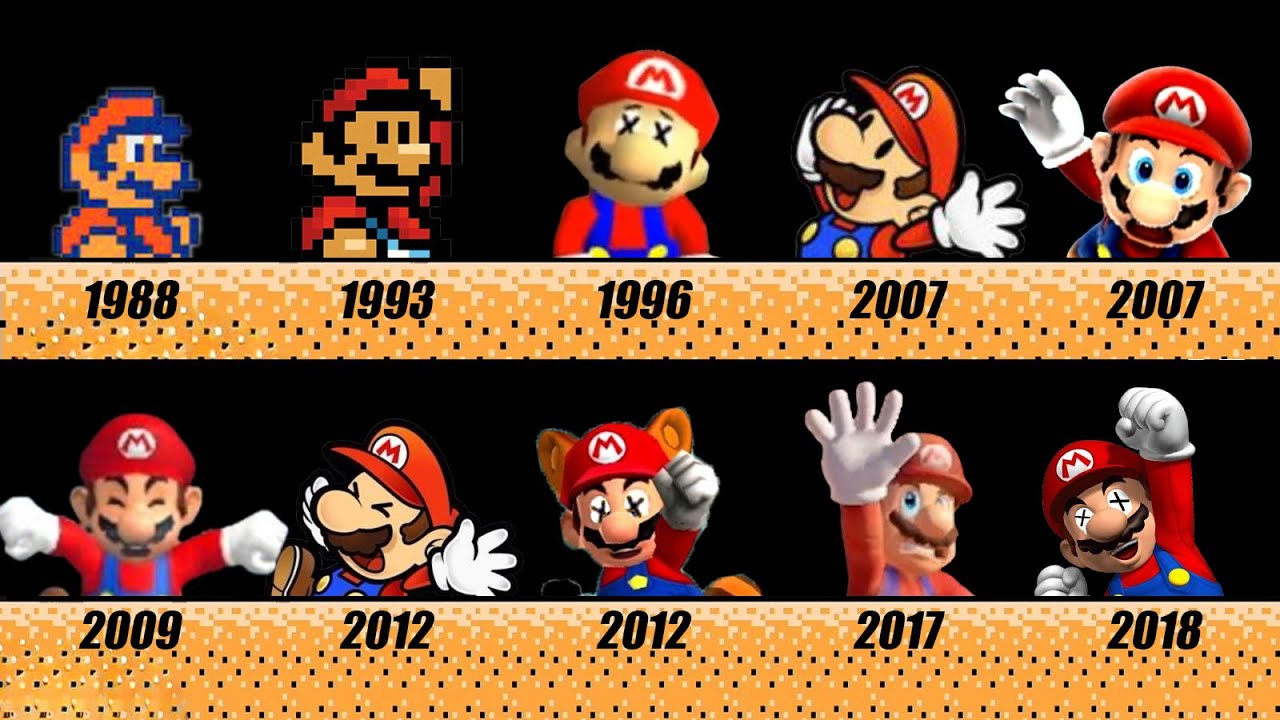 Evolution of Quicksand Death animation in Mario games (1988 -2018 ...