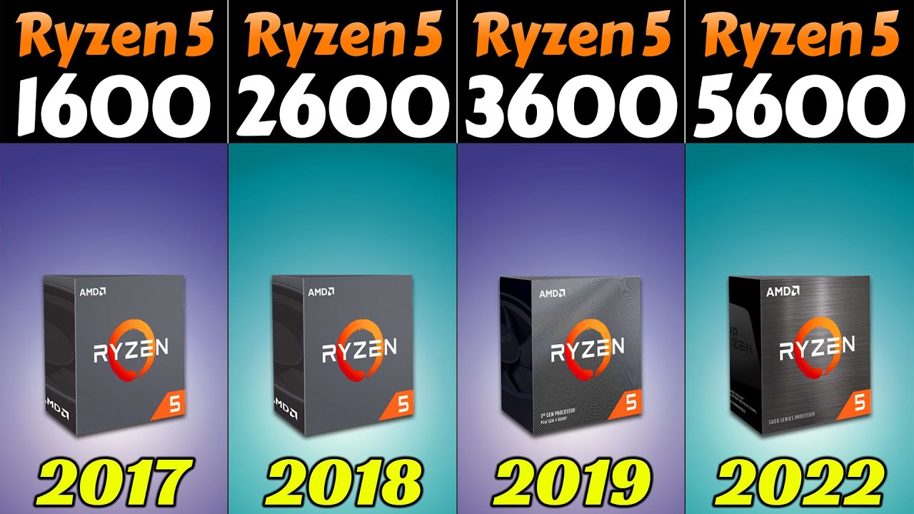 R5 1600 Vs R5 2600 Vs R5 3600 Vs R5 5600 How Much Performance R5 1600 Vs R5 2600 Vs R5 3600 Vs R5 5600 How Much Performance