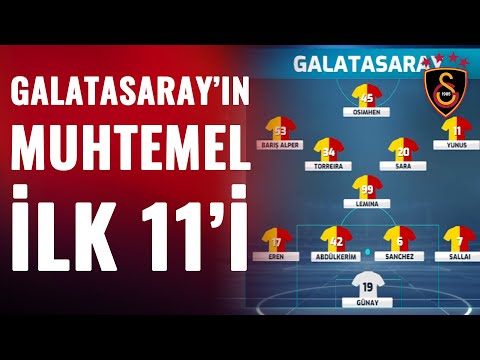 Aslan'ın, Trabzonspor'a Karşı Kupa Finalinde Muhtemel İlk 11'i Emre Kaplan Aktarıyor!