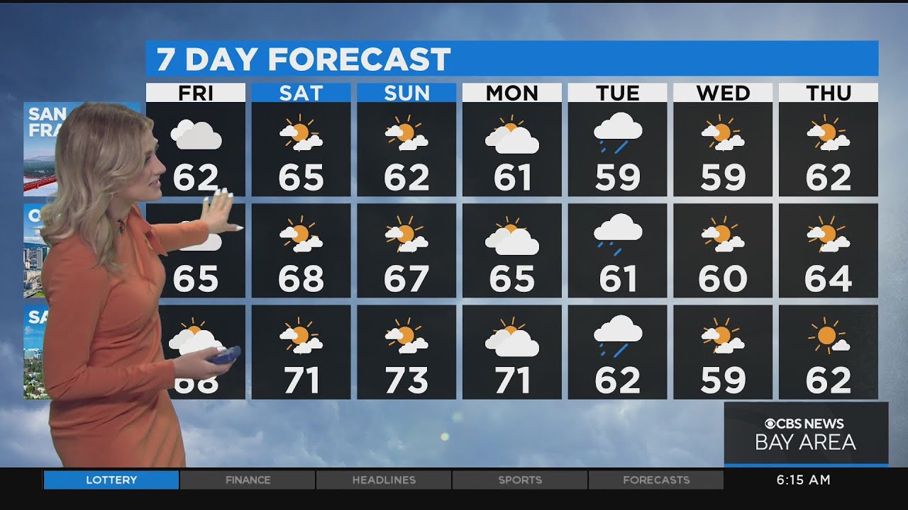 First Alert Weather forecast for Friday morning - YouTube