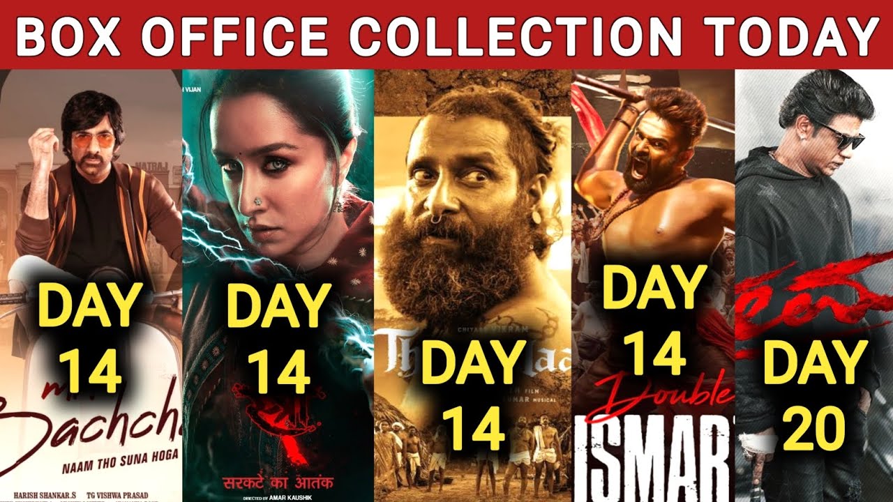 Thangalaan Box Office Collection,Stree 2 Box Office Collection,Double ...