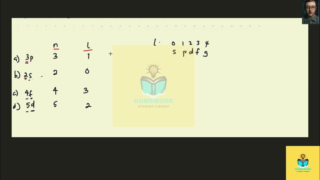 [Chemistry] Give the numerical values of and corresponding to each of the following orbital ...
