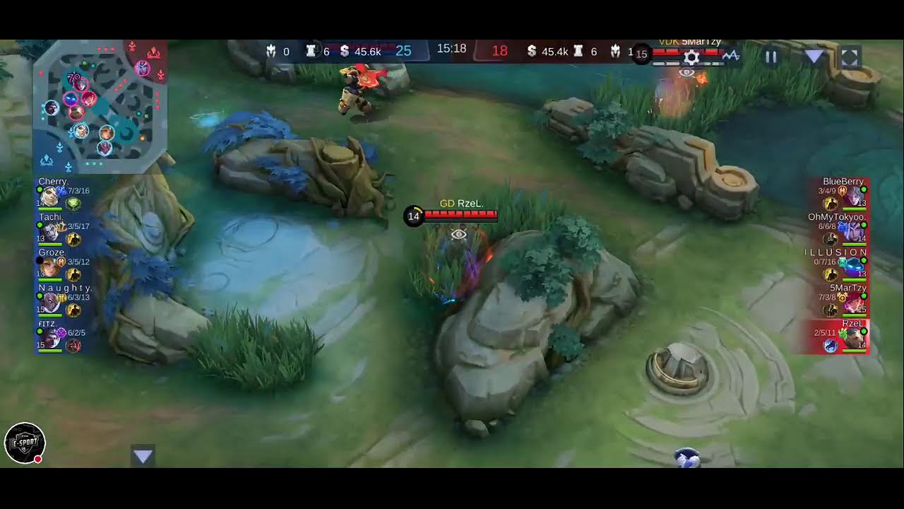 FINAL EDITH STAR LIGH TOURNAMENT - YouTube